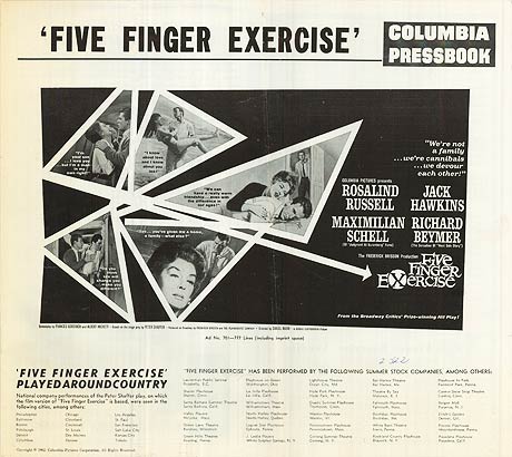 Five Finger Exercise